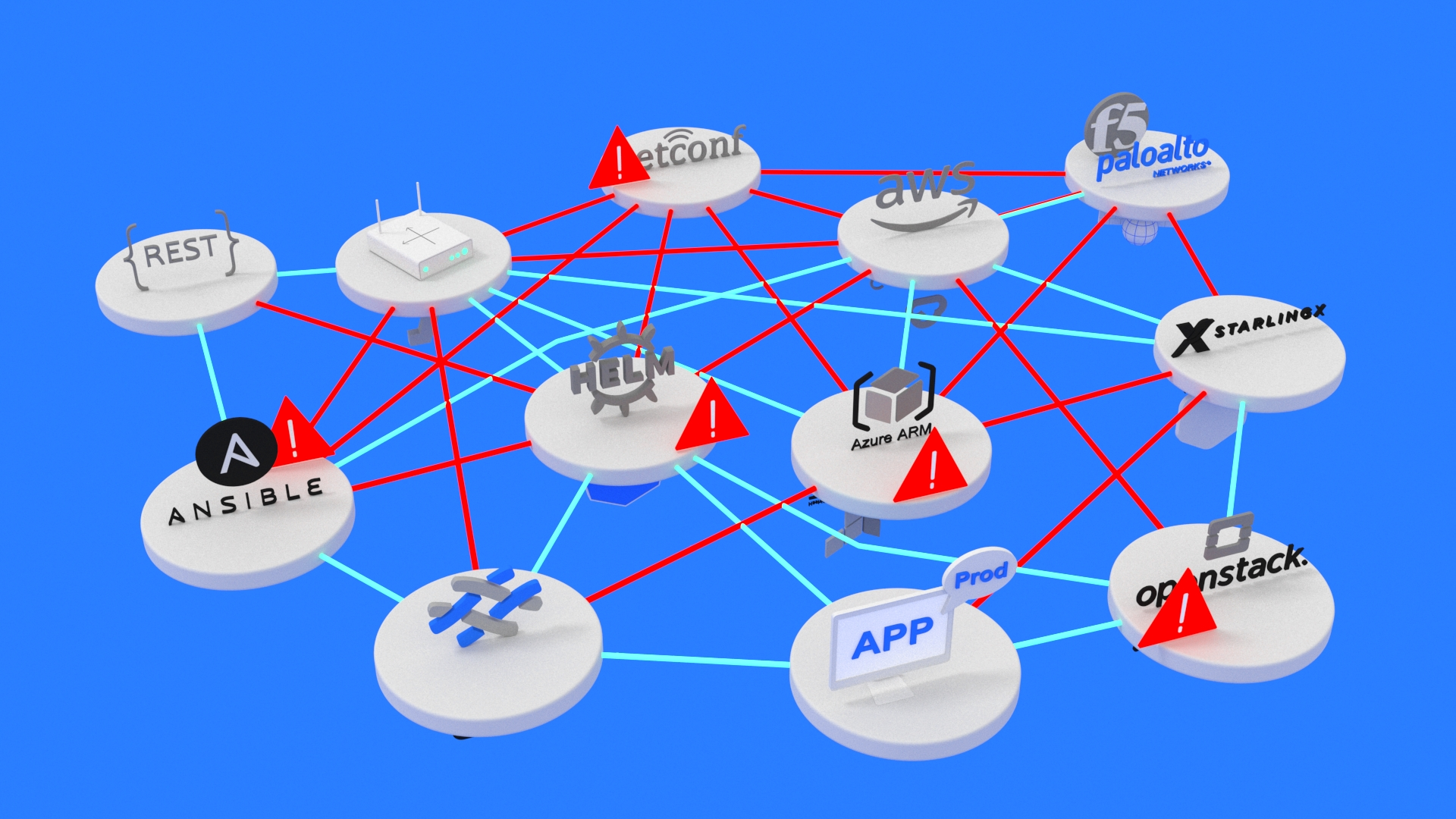 Cloud orchestration là gì? Những lợi ích của cloud orchestrationZ.com Cloud – Tốc Độ Cao Khởi ...