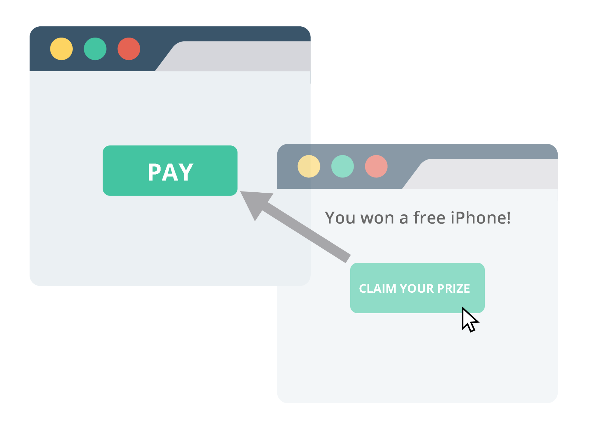 Clickjacking attack là gì? Làm sao để phòng tránh nó?Z.com Cloud – Tốc ...