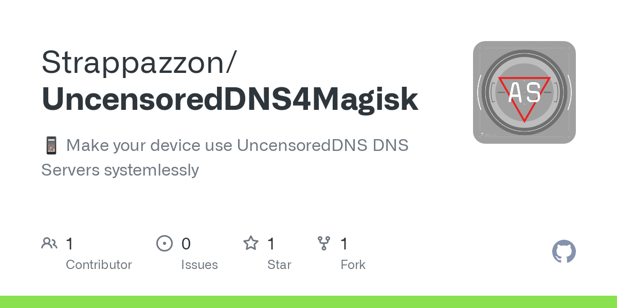 Top 13 máy chủ Free DNS tốt nhất (cập nhật liên tục)Z.com Cloud – Tốc ...