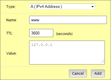 11 loại DNS Record phổ biến và chức năng cần biếtZ.com Cloud – Tốc Độ ...